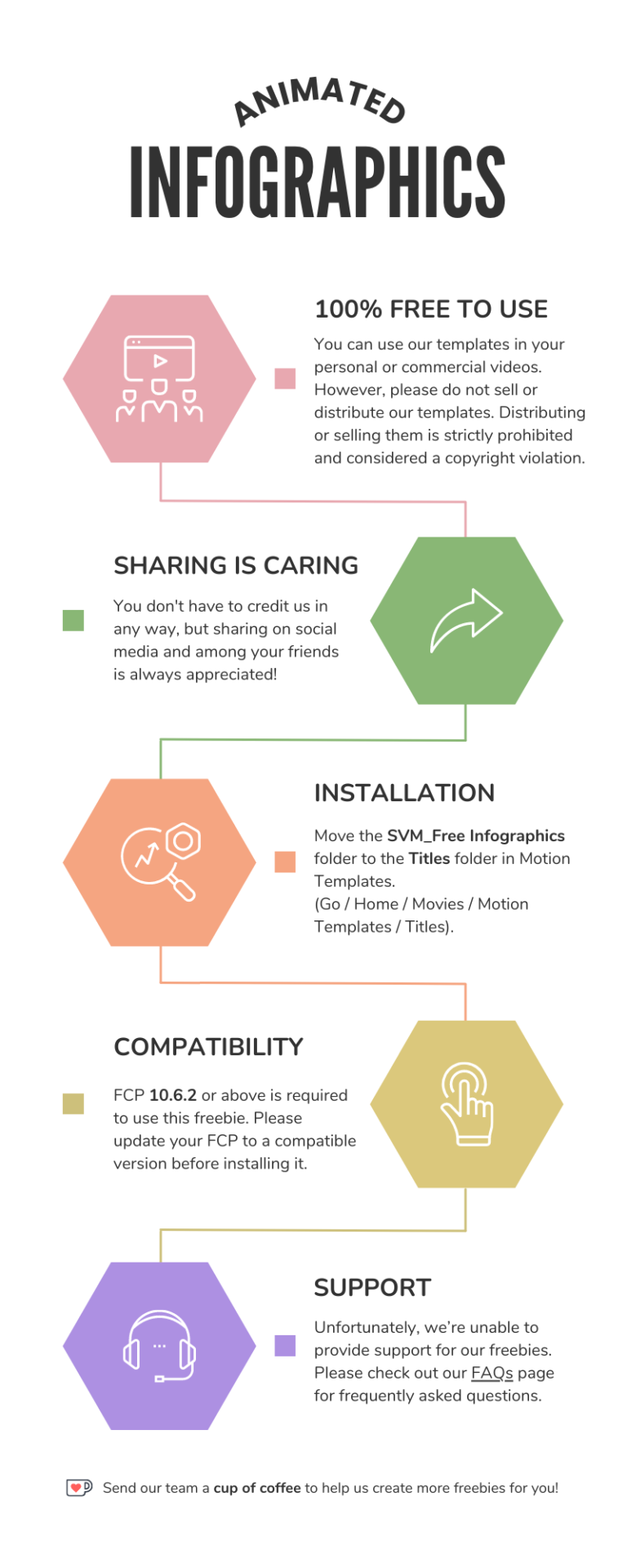 10 Free Infographics Templates For Final Cut Pro Simple Video Making